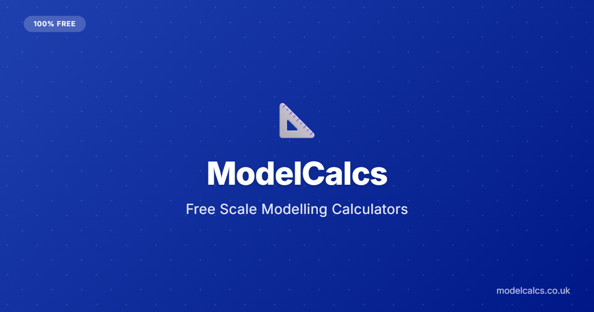 Model Scale Reference Chart — All Common Scales from 1:1 to 1:700